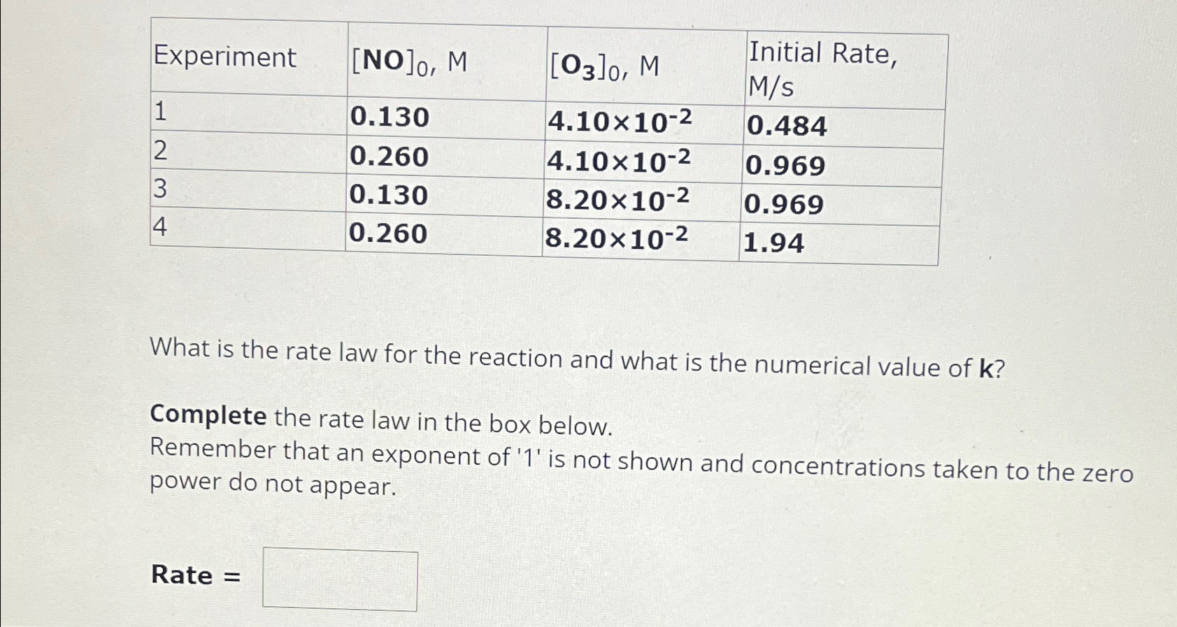 Solved Use The Method Of Initial Rates To Determine Rate