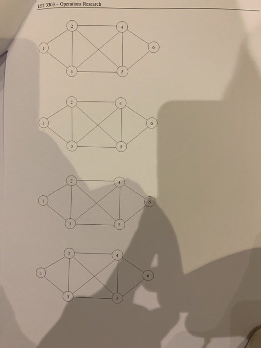 Solved Problem 1: Consider the data of a flow network as | Chegg.com