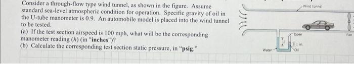 Solved Consider a through-flow type wind tunnel, as shown in | Chegg.com
