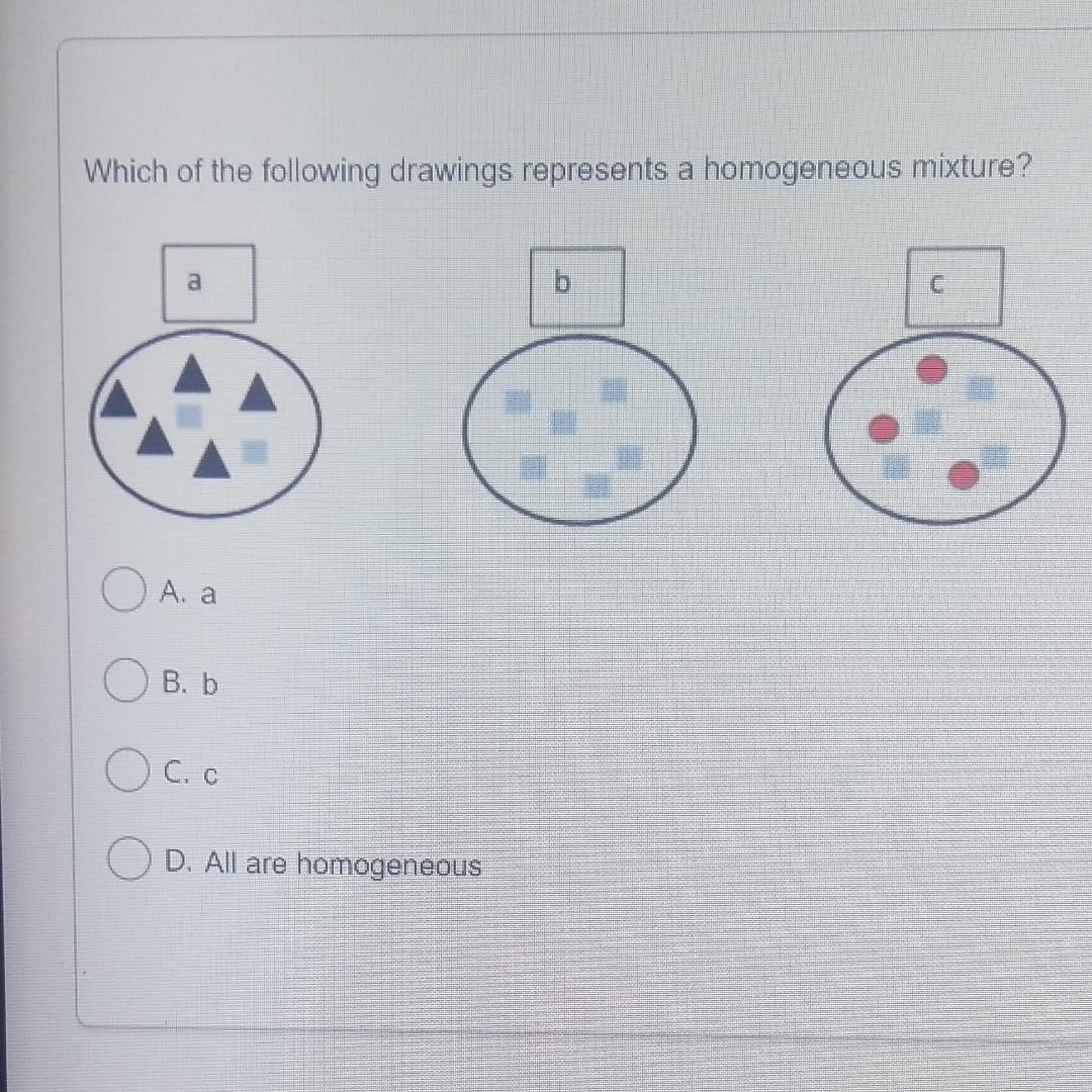 Solved Which of the following drawings represents a | Chegg.com