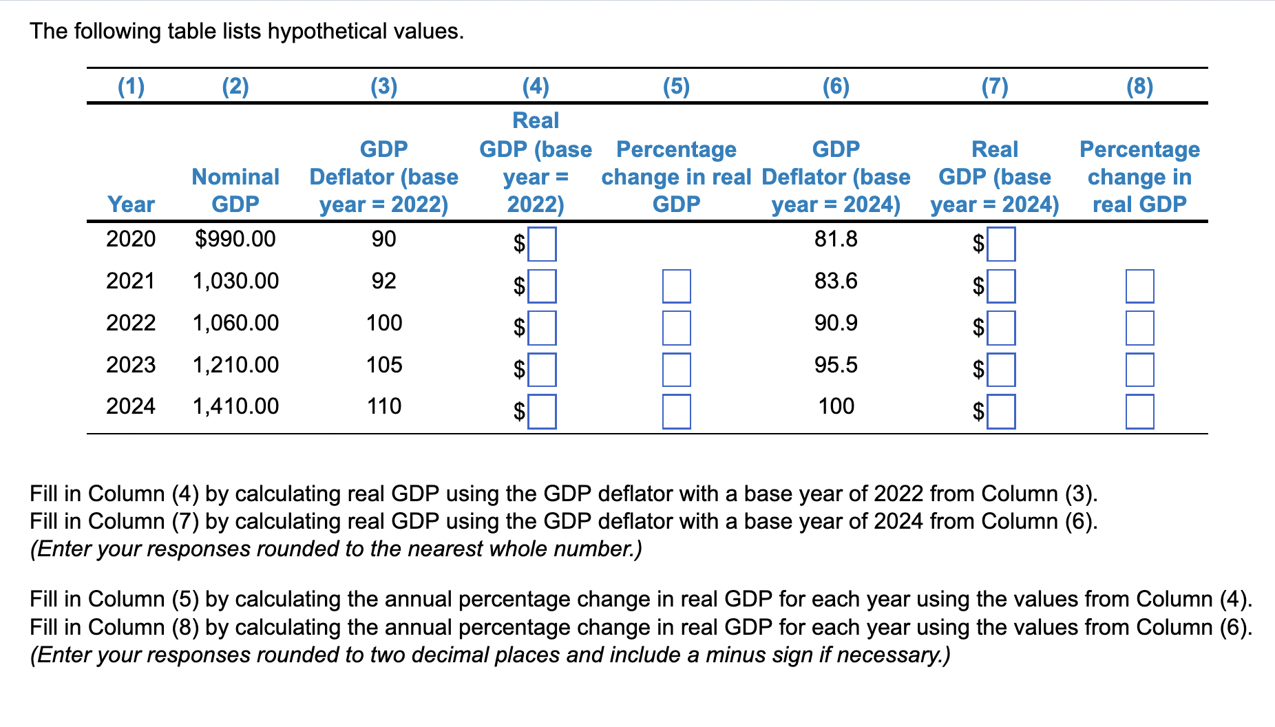 Solved The following table lists hypothetical values.Fill in | Chegg.com