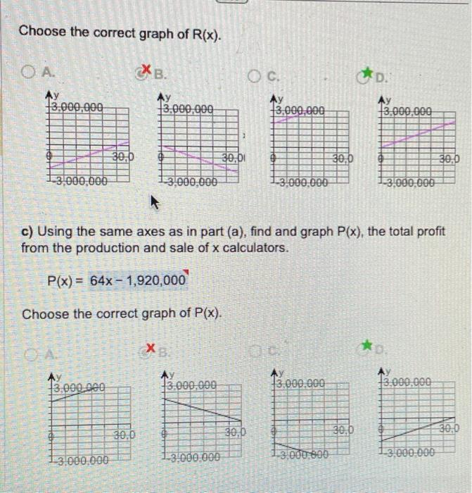 Solved a) Find and graph C(x), the total cost of producing x | Chegg.com
