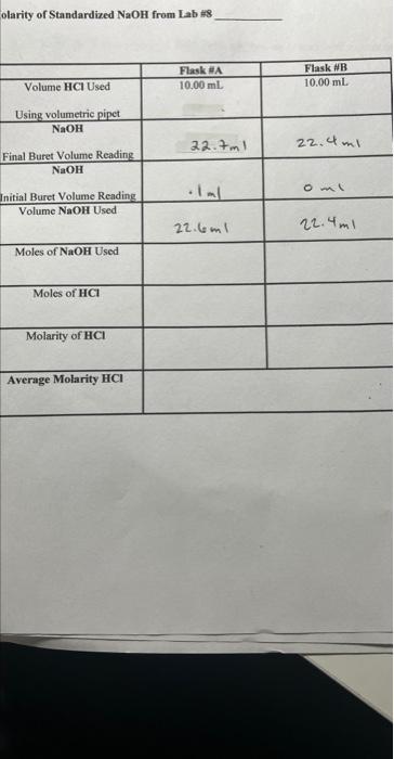 olarity of Standardized NaOH from Lab \#8 | Chegg.com
