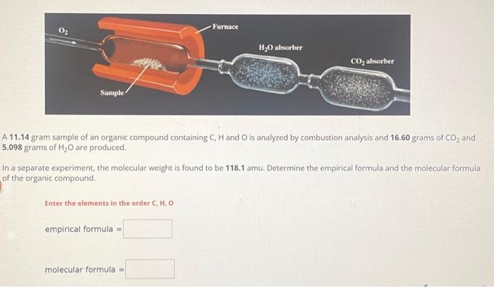 Solved When 1.861 grams of a hydrocarbon, CxHy were burned | Chegg.com