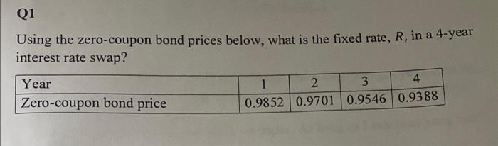 Solved Using the zero-coupon bond prices below, what is the | Chegg.com