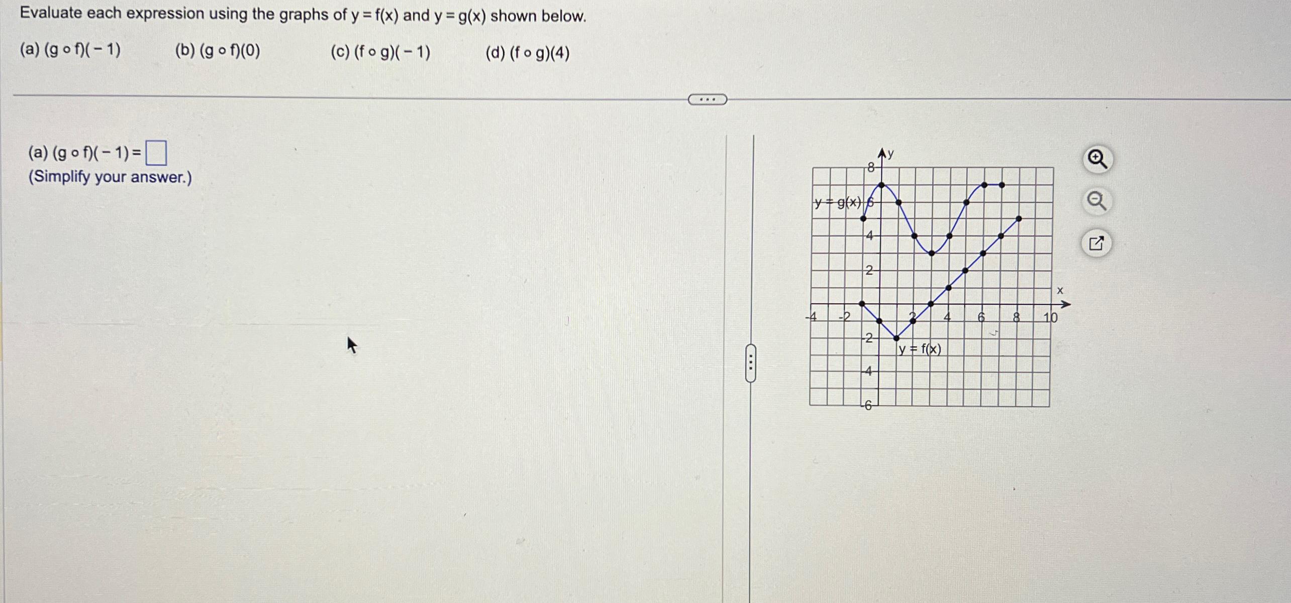 Solved Evaluate each expression using the graphs of y=f(x) | Chegg.com