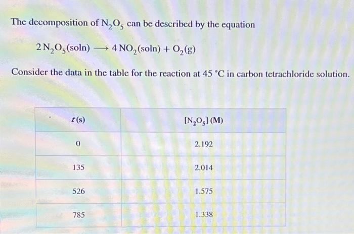 Solved The decomposition of N2O5 can be described by the | Chegg.com