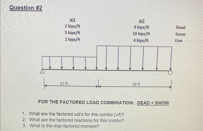 Solved Question \#2 FOR THE FACTORED LOAD COMBINATION: DEAD | Chegg.com