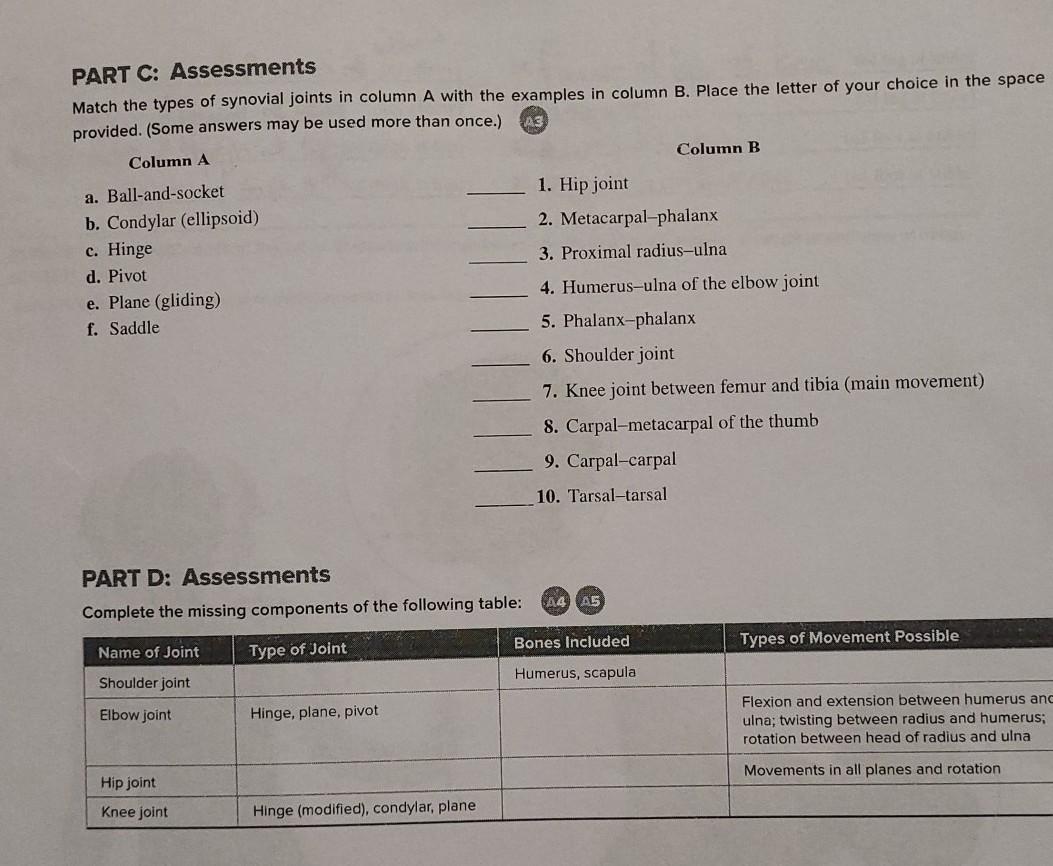 Solved PART C: Assessments Match the types of synovial | Chegg.com
