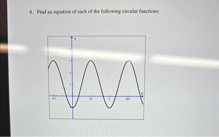 Solved 8. Find an equation of each of the following circular | Chegg.com