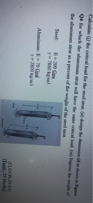 Solved Calculate the critical load for the steel strut, (ii) | Chegg.com