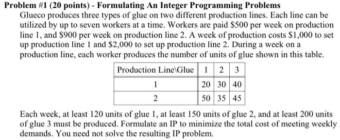 Solved Problem #1 (20 points) - Formulating An Integer | Chegg.com
