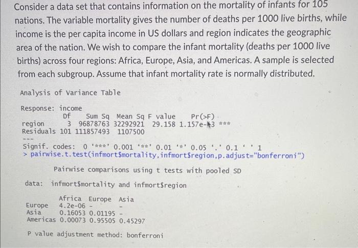 Solved Consider a data set that contains information on the | Chegg.com