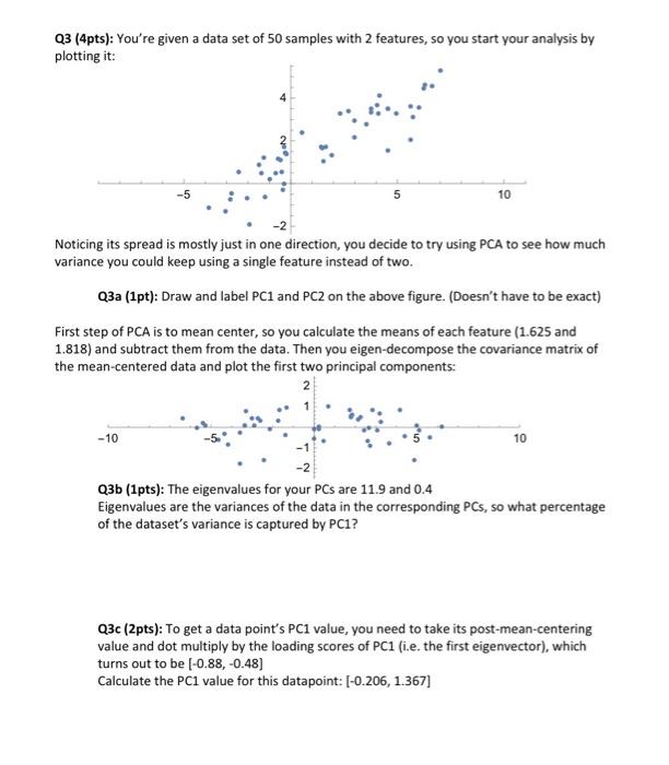 Solved Q3 (4pts): You're given a data set of 50 samples with | Chegg.com