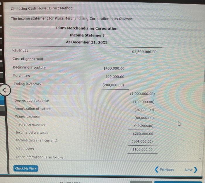 Solved Operating Cash Flows, Direct Method The income | Chegg.com