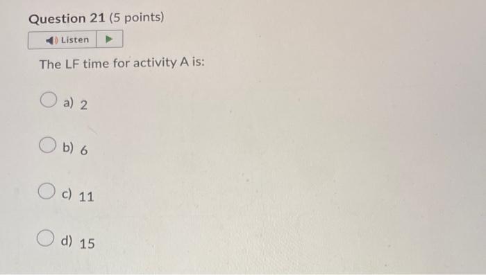 Solved Project Management Problem A for Questions \#20 \#23 | Chegg.com