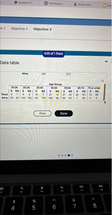 Solved Just need help understanding how to input the new | Chegg.com
