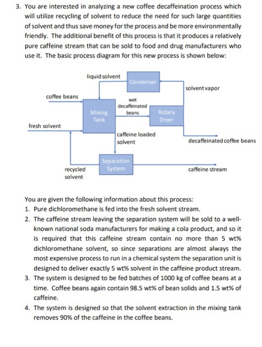 3. You are interested in analyzing a new coffee | Chegg.com