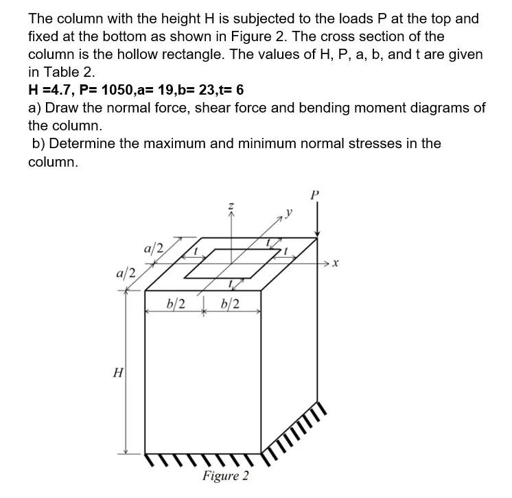 Solved The column with the height H is subjected to the | Chegg.com