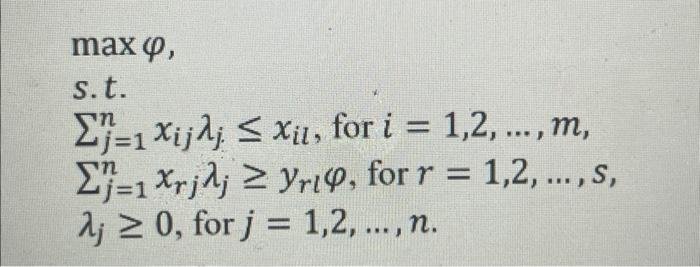 Solved Find the Dual Linear program in the ENVELOPMENT FORM | Chegg.com