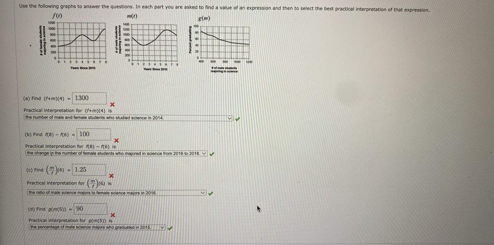 Solved Use the following graphs to answer the questions. In | Chegg.com