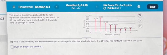 Solved Homework Section 6 1 Question 1 6 1 9 Hw Score 0