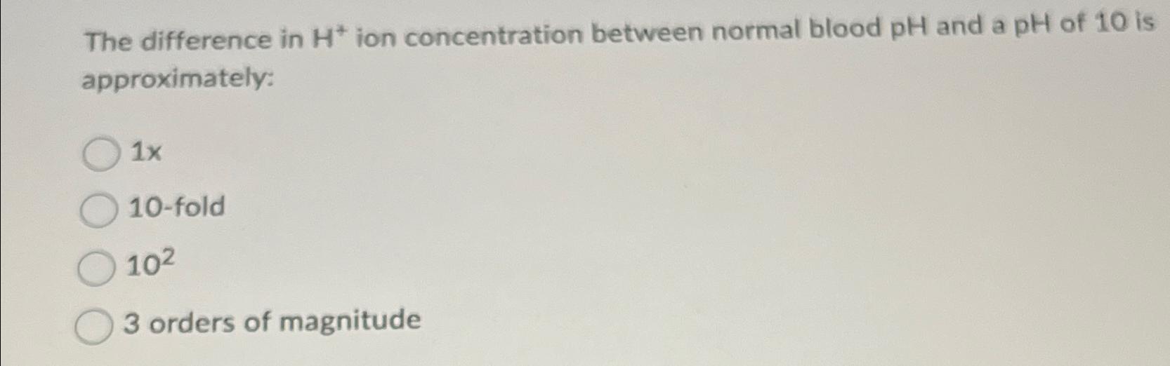 Solved The difference in H+ion concentration between normal | Chegg.com