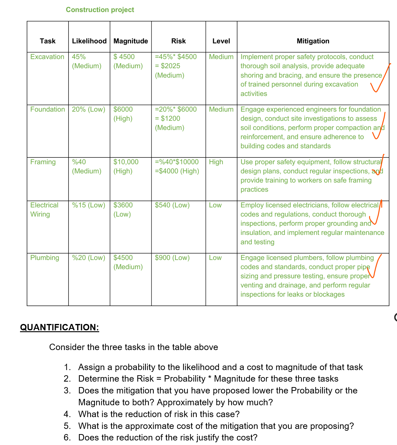 Solved Quantification in Risk Managment | Chegg.com