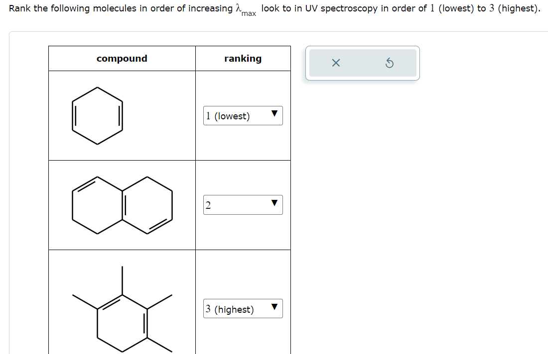 Solved 36.Rank the following molecules in order of | Chegg.com