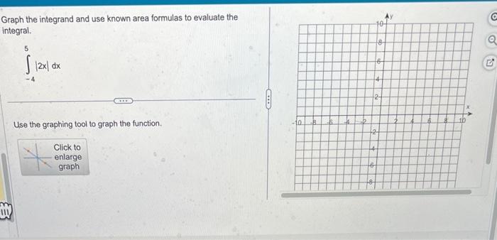 Solved Graph the integrand and use known area formulas to | Chegg.com