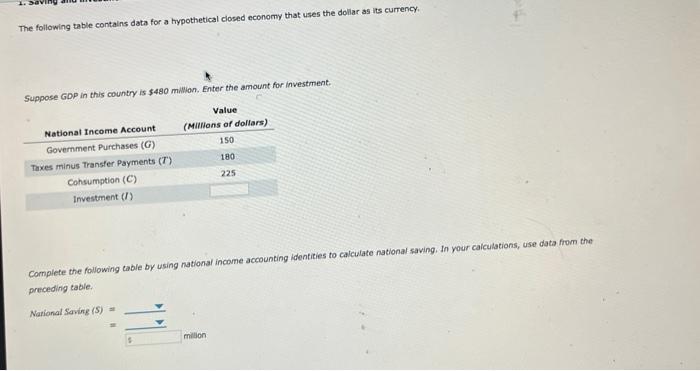 Solved The following table contains data for a hypothetical | Chegg.com