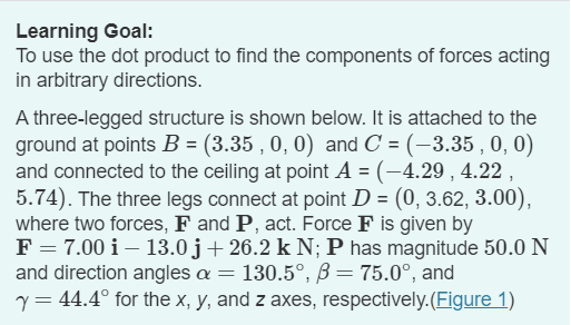 Solved Learning Goal: Part C - ﻿Determining the force along | Chegg.com