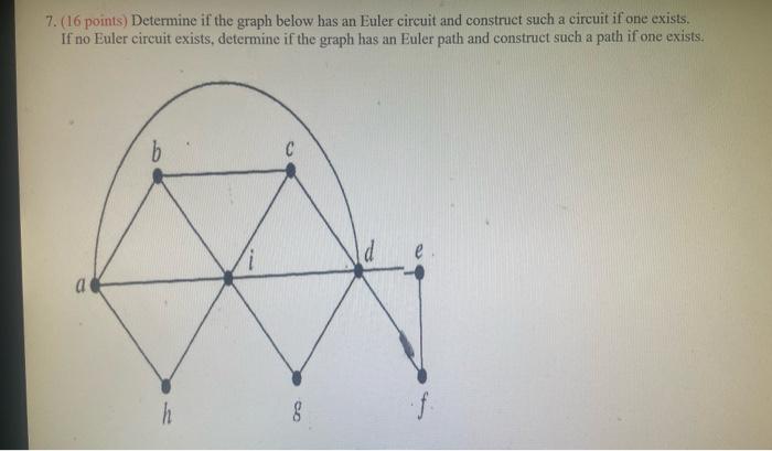Solved Determine if the graph below has an Euler circuit and | Chegg.com