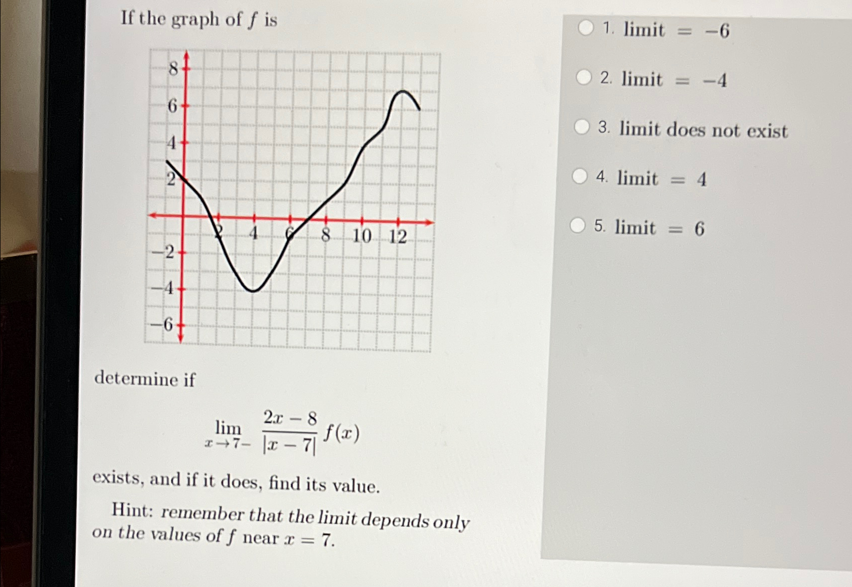 Solved If the graph of f ﻿islimit =-6limit =-4limit does not | Chegg.com