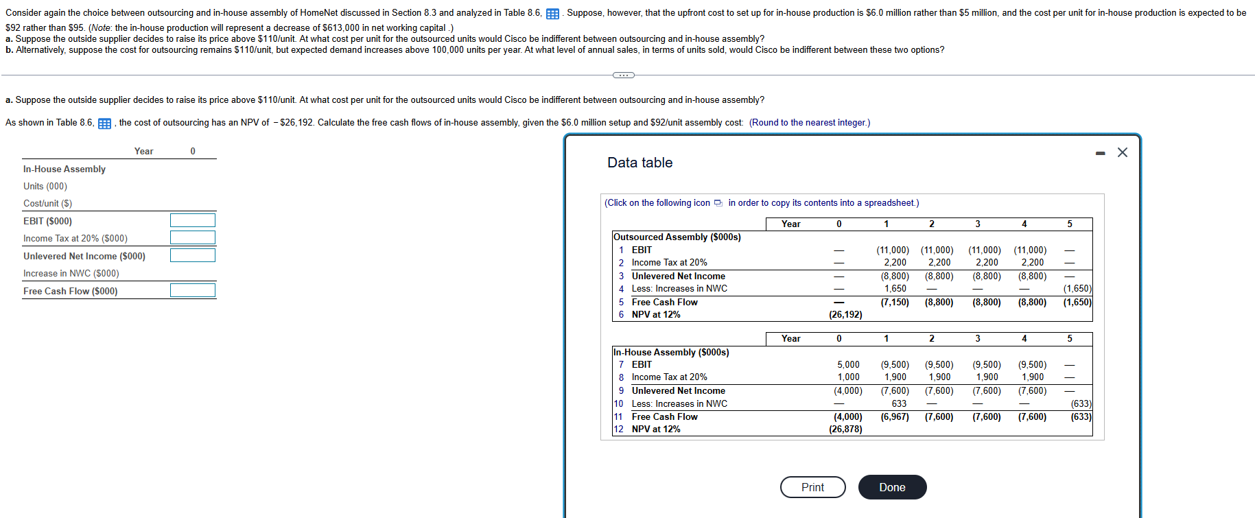 Solved Consider again the choice between outsourcing and | Chegg.com