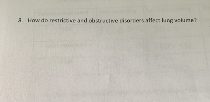 Solved 8. How do restrictive and obstructive disorders | Chegg.com