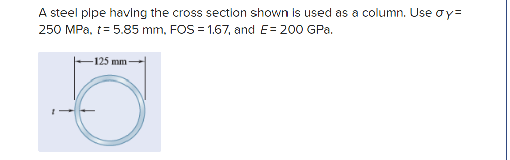 Solved Using the AISC allowable stress design formulas, | Chegg.com