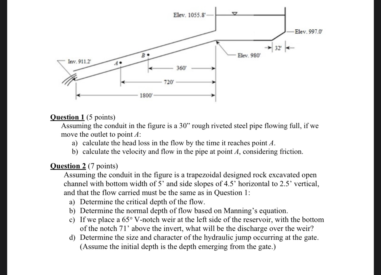 Solved Question 1 (5 ﻿points)Assuming the conduit in the | Chegg.com