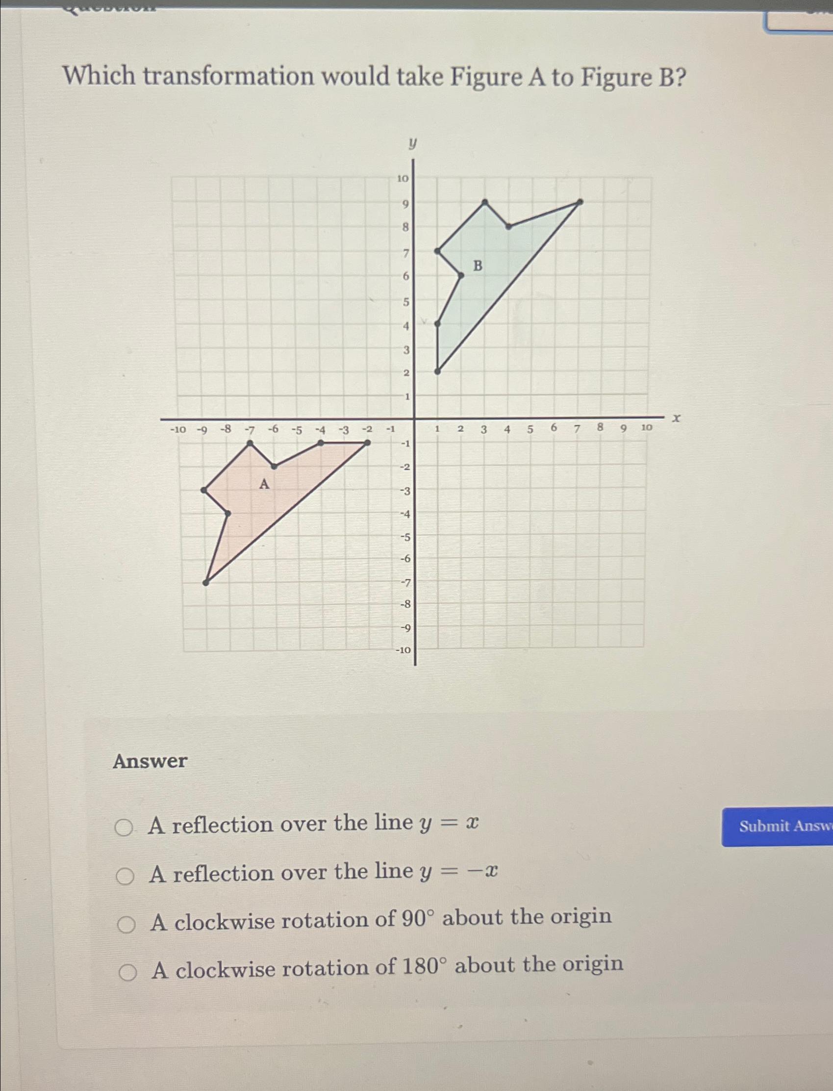 Solved Which transformation would take Figure A to Figure | Chegg.com