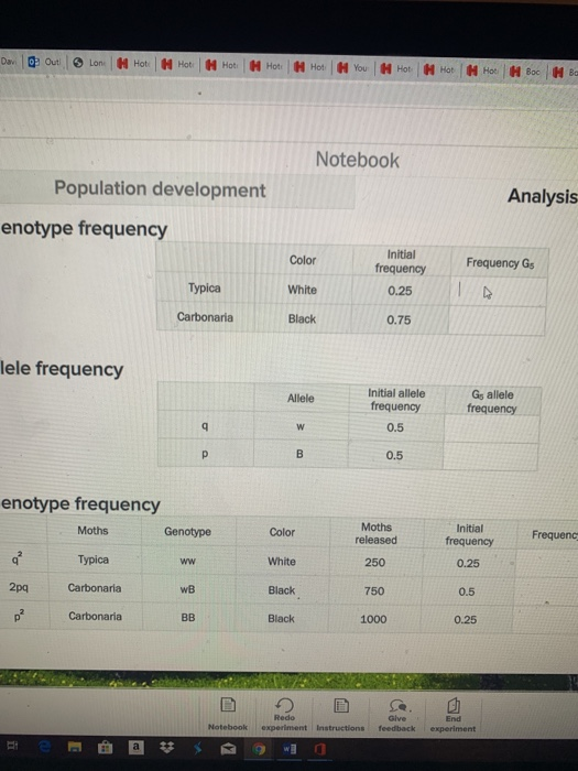 Solved ation.com/flow/connect.html Analysis Population | Chegg.com