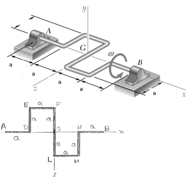 Solved derive an expression for the rectangular components | Chegg.com