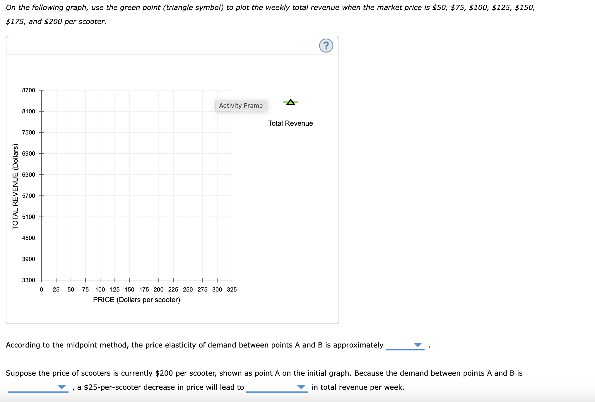 Solved On the following graph, use the green point (triangle | Chegg.com