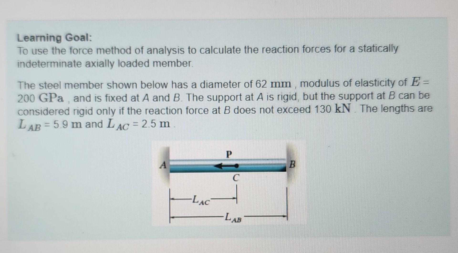 Solved Learning Goal: To use the force method of analysis to | Chegg.com
