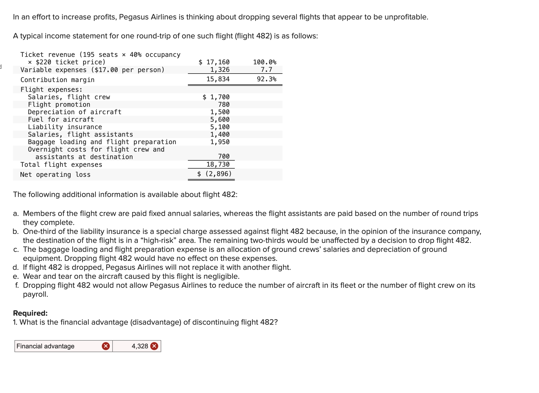 Solved In an effort to increase profits, Pegasus Airlines is | Chegg.com