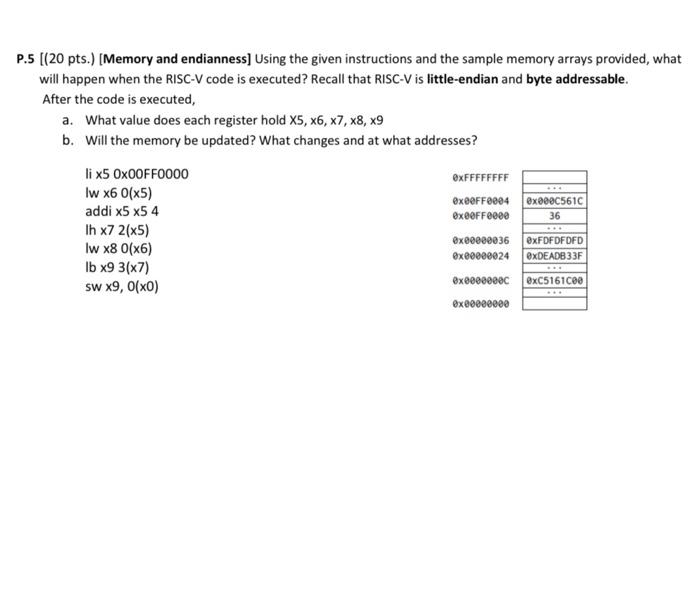 Solved P.5 [(20 pts.) [Memory and endianness] Using the | Chegg.com