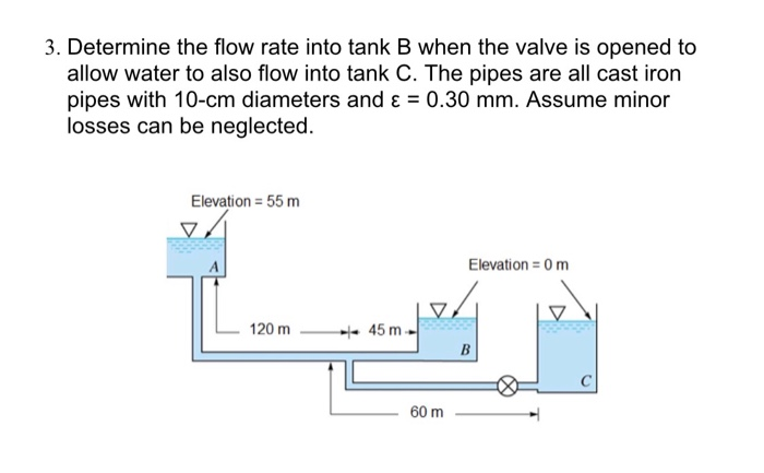 Solved 3. Determine the flow rate into tank B when the valve | Chegg.com