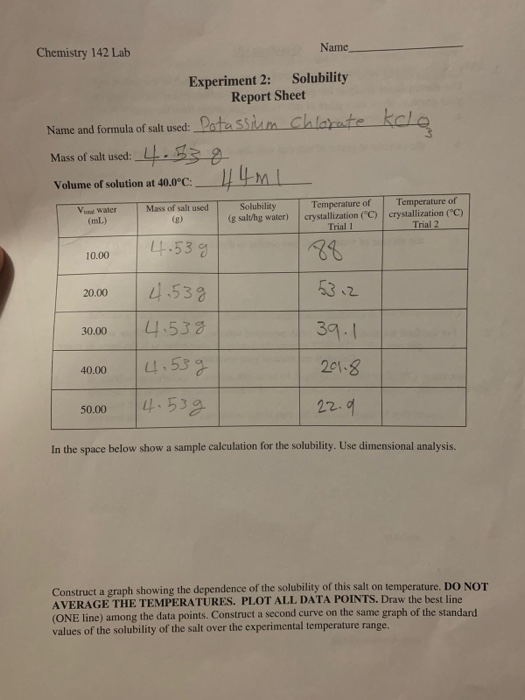 Name Chemistry 142 Lab Experiment 2: Solubility | Chegg.com