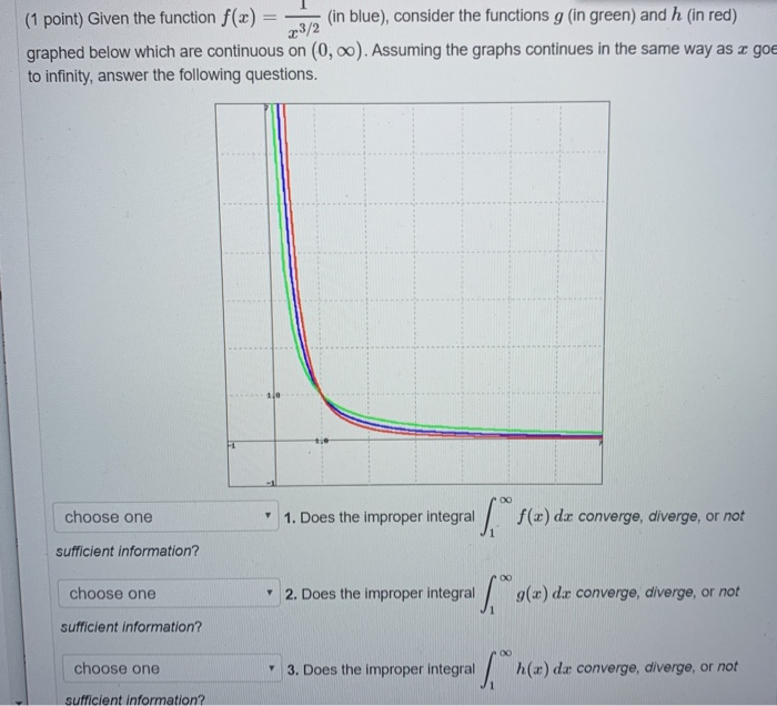 Solved 1 Point Given The Function F X In Blue