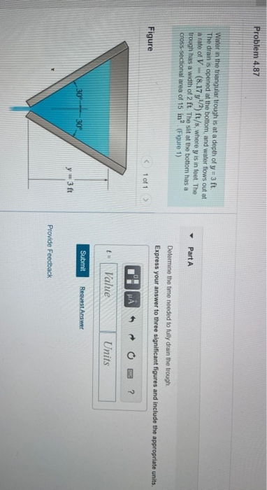 Solved Problem 4.87 Water in the triangular trough is at a | Chegg.com
