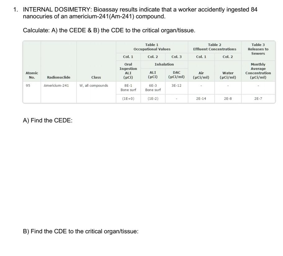 Solved 1) Which region of the gas-filled detector curve | Chegg.com